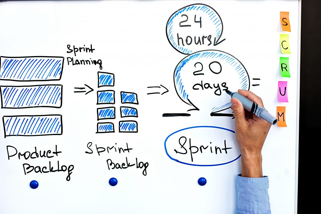 Commitment vs. forecast in Scrum - Sigao
